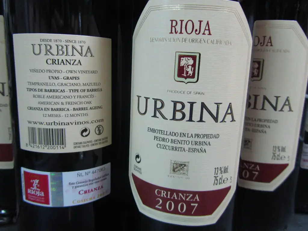Vinos Rioja: Tinto calificado de origen español (Caracteristicas y ...