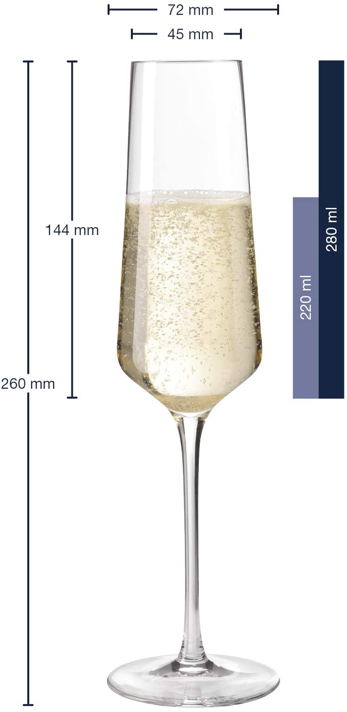 Copa de Cava: Para disfrutar lo exquisito - ¿Cuál es la mejor?